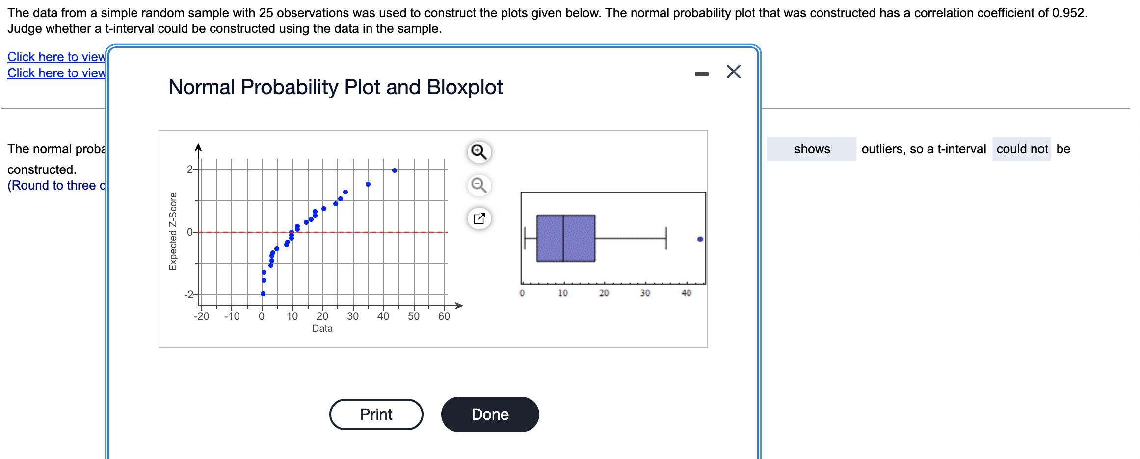 Solved The data from a simple random sample with 25 | Chegg.com