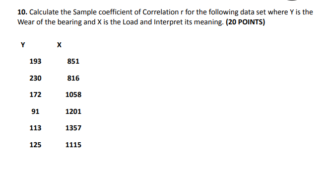 Solved 10. Calculate the Sample coefficient of Correlation r | Chegg.com