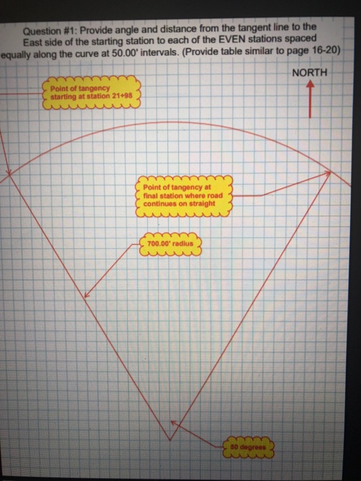 Solved Question #1 : Provide angle and distance from the | Chegg.com