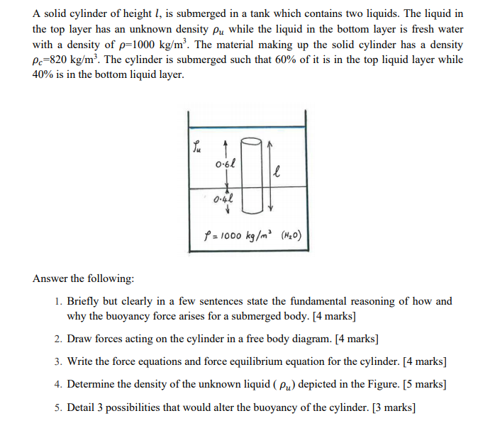 Solved A solid cylinder of height I, is submerged in a tank | Chegg.com