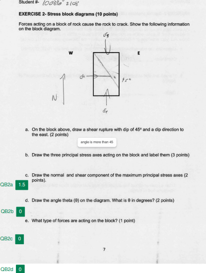 Solved EXERCISE 2- ﻿Stress block diagrams (10 ﻿points) | Chegg.com