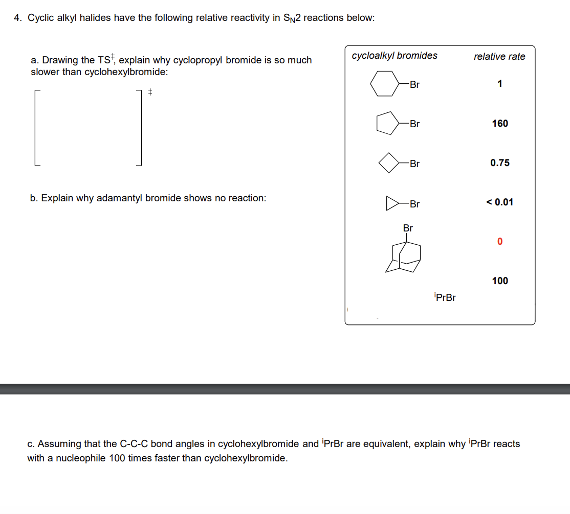 Solved 4. Cyclic alkyl halides have the following relative | Chegg.com