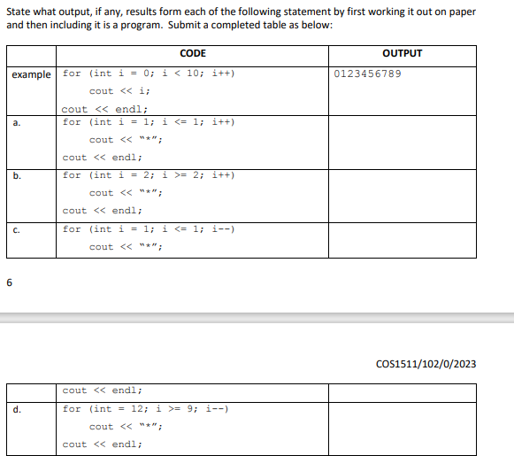 Solved State what output, if any, results form each of the | Chegg.com