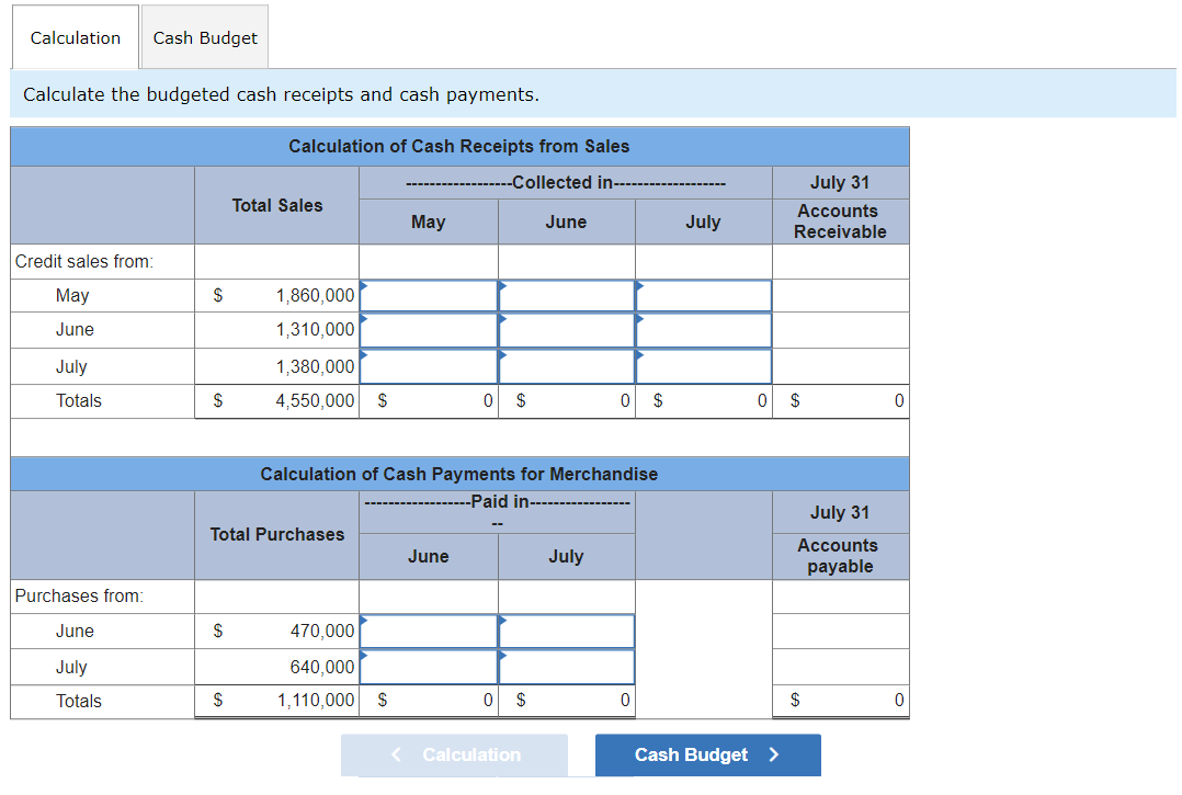 Solved Use the following information to prepare the July | Chegg.com