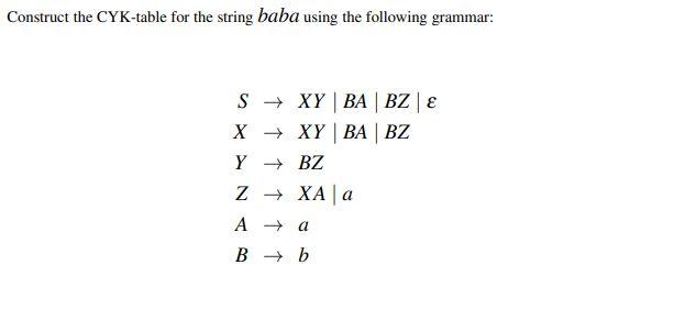 Solved Construct the CYK-table for the string baba using the | Chegg.com