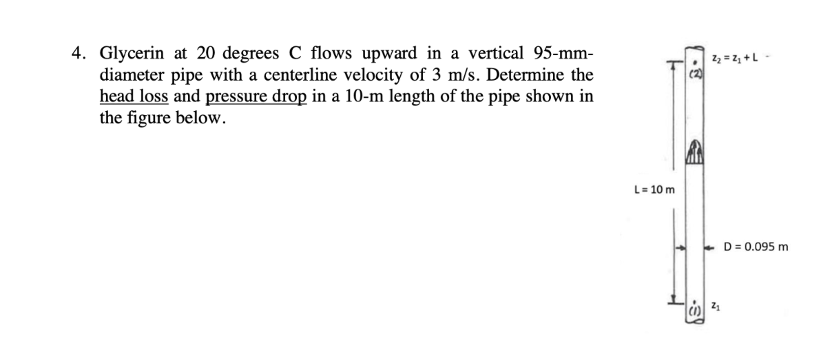 Solved 22 = 2 +L- (2) 4. Glycerin at 20 degrees C flows | Chegg.com
