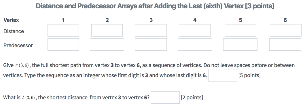Solved Trace the action of Dijkstra's shortest path | Chegg.com