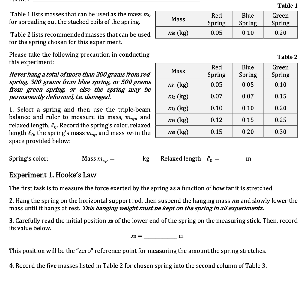 Select a spring and then use the triple-beam balance | Chegg.com