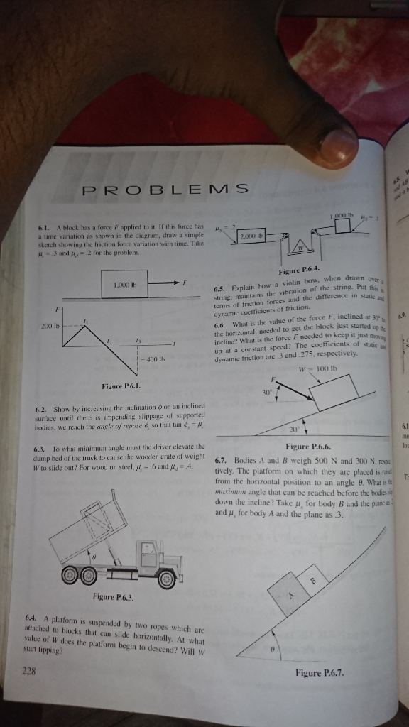 Solved PROBLEMS = 6.1. A block has a force F applied to it. | Chegg.com