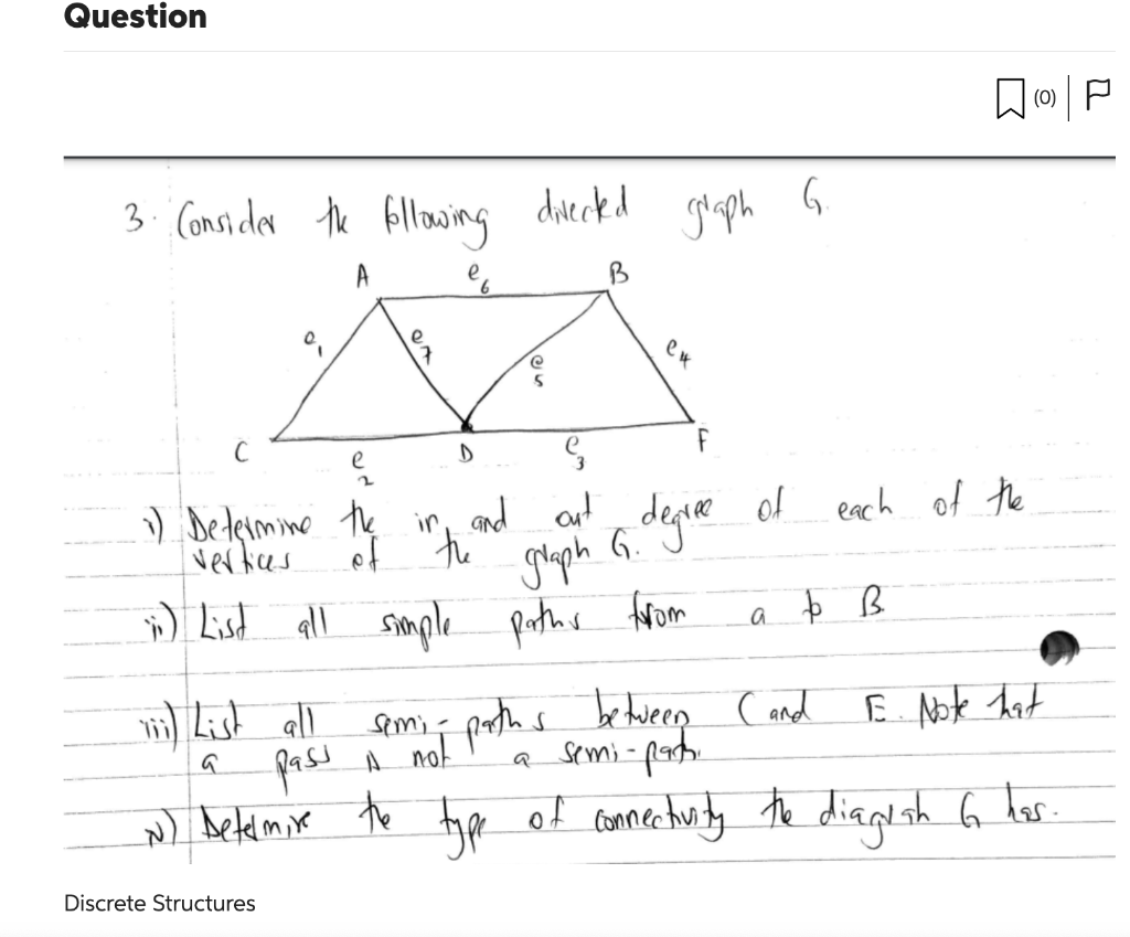 3. Conside the fllowing disected graph G. i) | Chegg.com