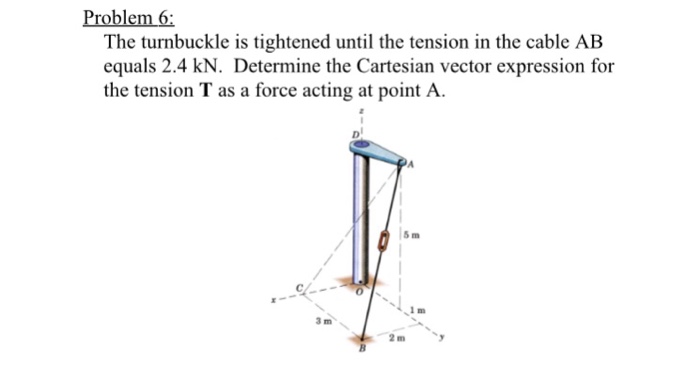 Solved The turnbuckle is tightened until the tension in the | Chegg.com