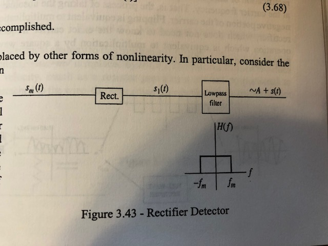 Solved Show that the rectifier detector of Fig. 3.43 | Chegg.com
