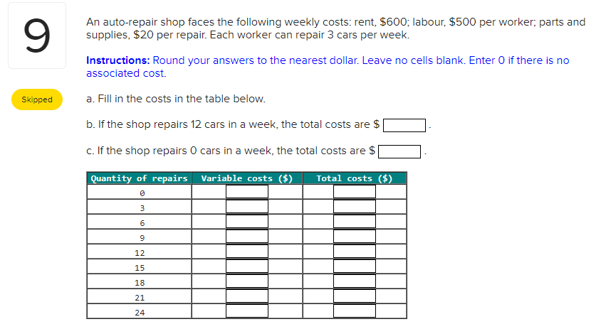 Solved An auto-repair shop faces the following weekly costs: | Chegg.com