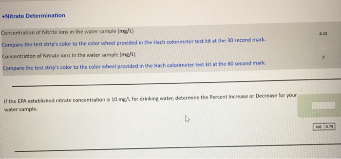 Solved Nitrate Determination Concentration of Nitrite ions | Chegg.com