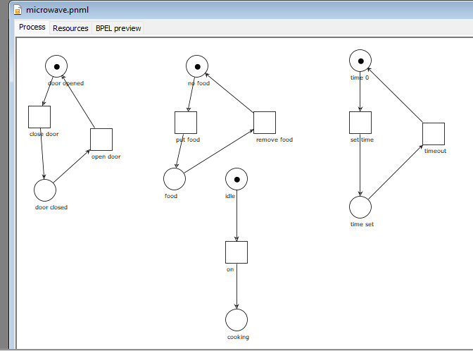 Solved English Version : Please provide a shema in hand or | Chegg.com