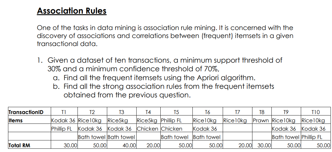 Solved Association Rules One Of The Tasks In Data Mining Is