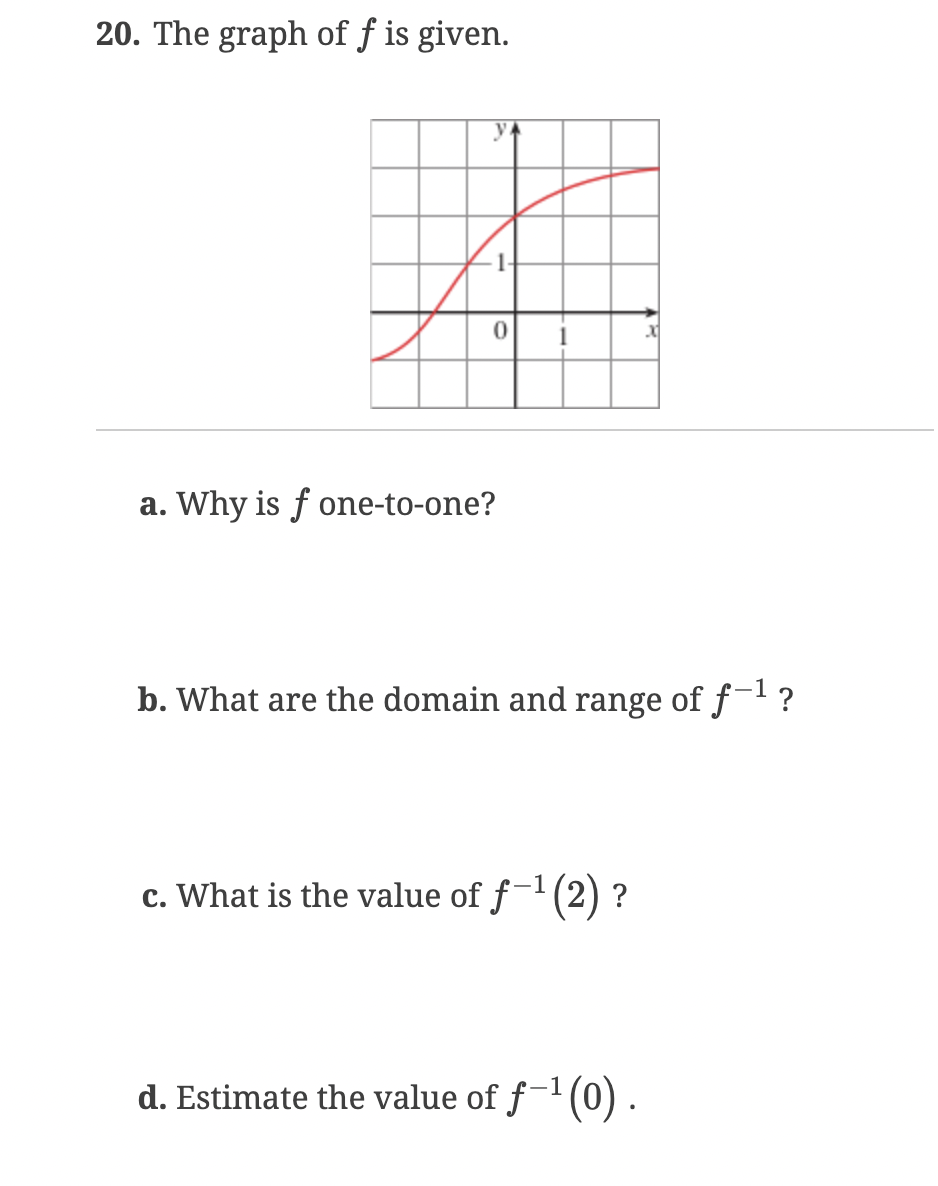 Solved 20. The graph of f is given. a. Why is f one-to-one? | Chegg.com