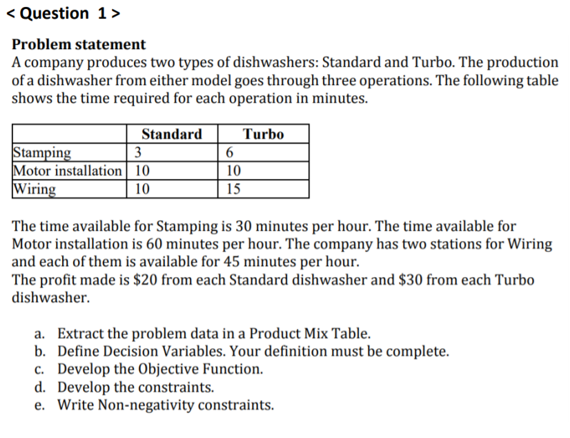 Solved Problem statement A company produces | Chegg.com