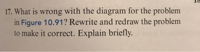 Solved l0 17. What is wrong with the diagram for the problem | Chegg.com
