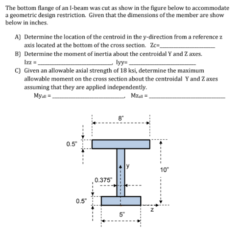 Solved The bottom flange of an I-beam was cut as show in the | Chegg.com