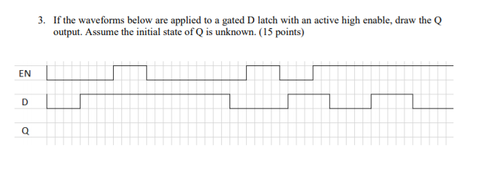 Solved 3. If the waveforms below are applied to a gated D | Chegg.com