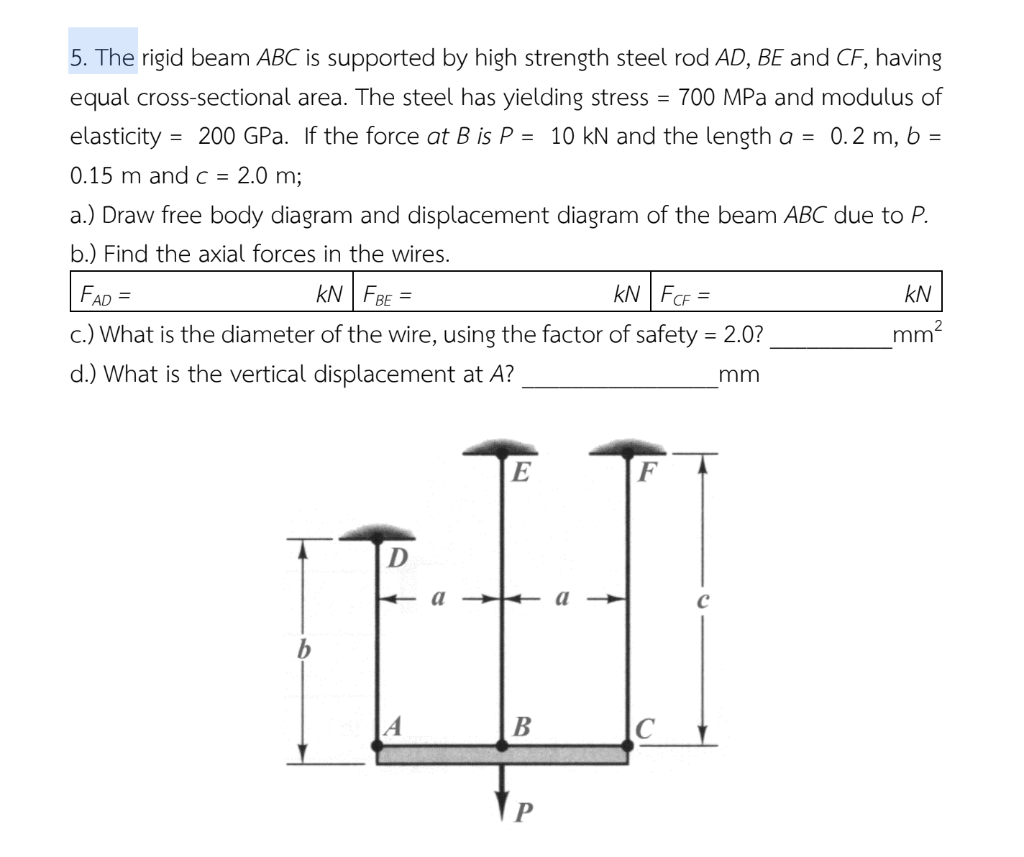 Solved 5. The rigid beam ABC is supported by high strength | Chegg.com