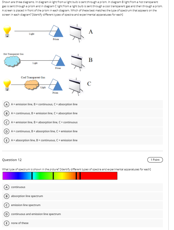 Solved Shown are three diagrams. In diagram A light from a | Chegg.com