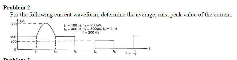 Solved Problem 2 For the following current waveform, | Chegg.com