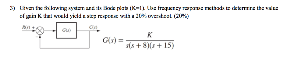 Solved 3) Given the following system and its Bode plots | Chegg.com