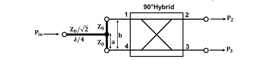 Solved The Bailey unequal-split power divider uses a 90° | Chegg.com