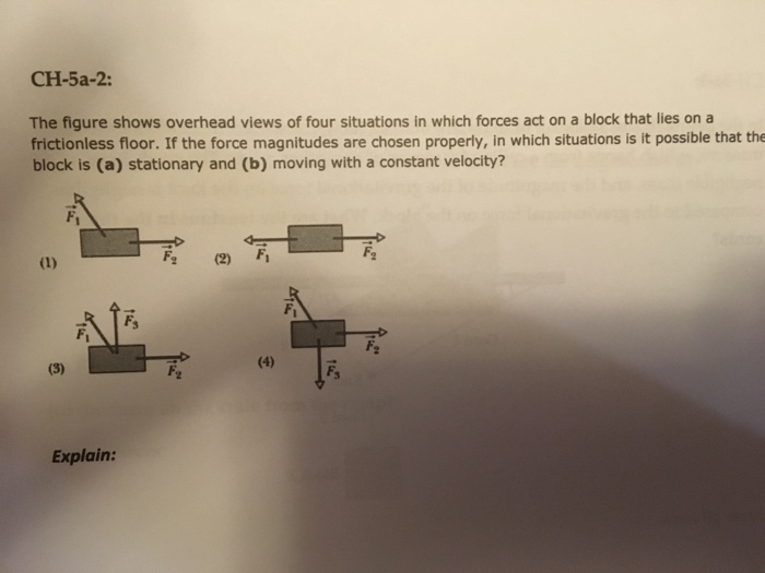 Solved CH-5a-2: The figure shows overhead views of four | Chegg.com