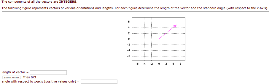 Solved The components of all the vectors are INTEGERS The | Chegg.com