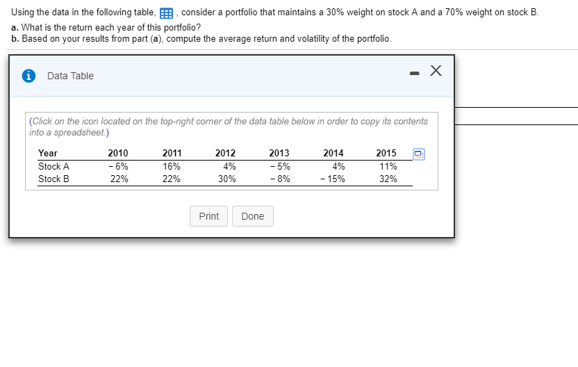 Solved Using the data in the following table, consider a | Chegg.com