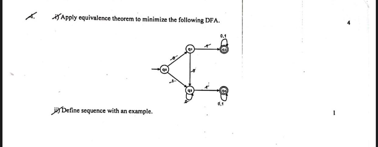 Solved i) Apply equivalence theorem to minimize the | Chegg.com