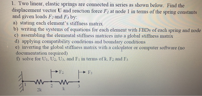 Solved 1. Two linear, elastic springs are connected in | Chegg.com