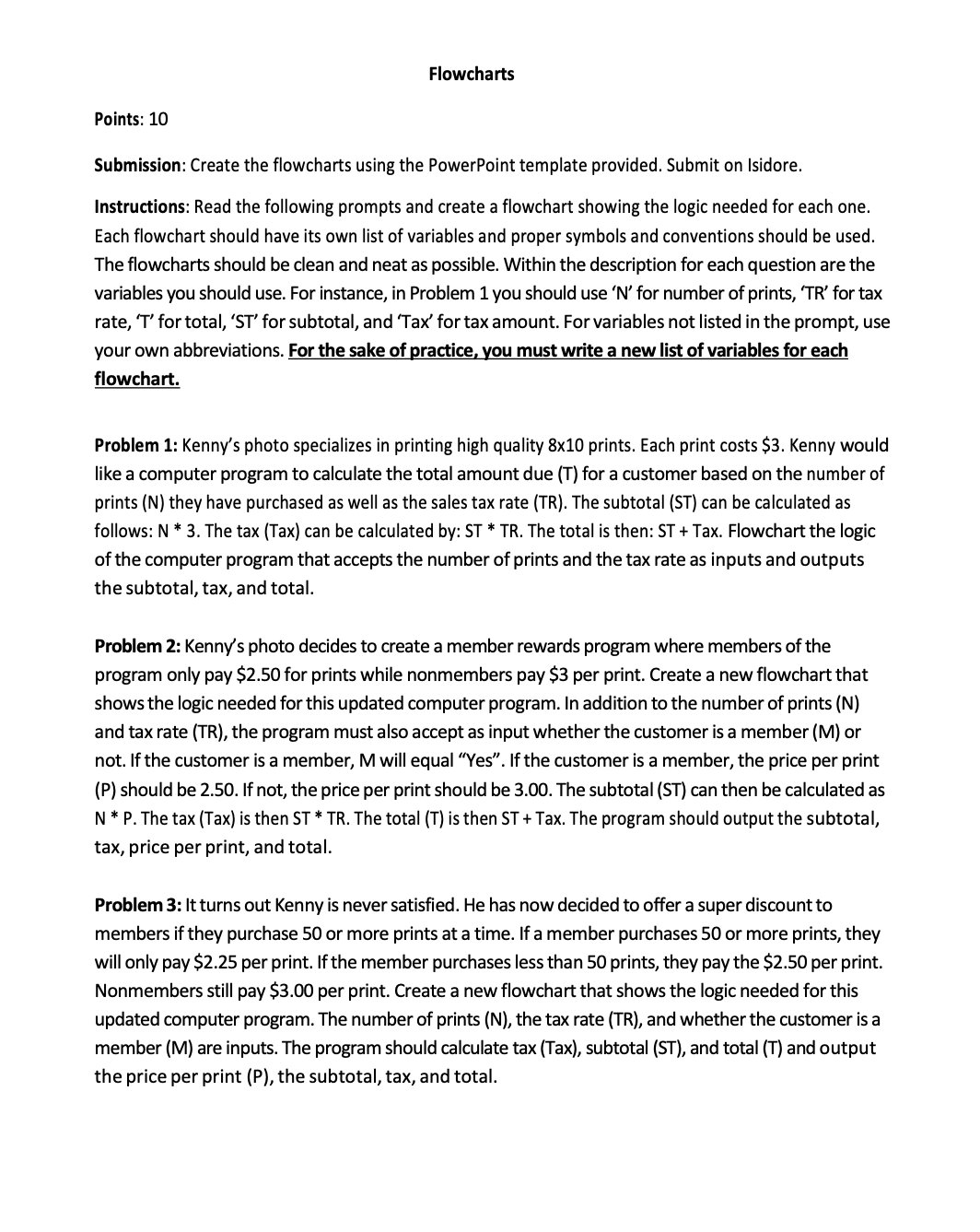 Solved Flowcharts Points: 10 Submission: Create the | Chegg.com