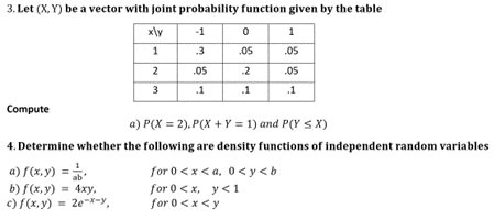 Solved 3. Let (X,Y) be a vector with joint probability | Chegg.com