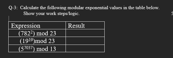 Solved Q-3: Calculate the following modular exponential | Chegg.com