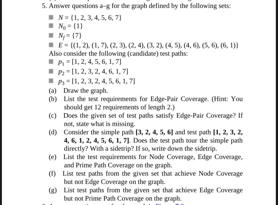 Solved 5. Answer questions a-g for the graph defined by the | Chegg.com