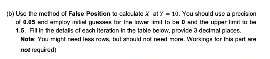 Solved (b) Use the method of False Position to calculate X | Chegg.com