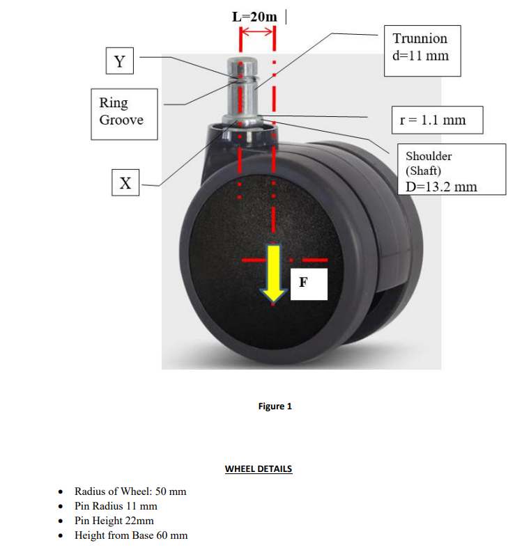 Solved Figure 1 WHEEL DETAILS - Radius of Wheel: 50 mm - Pin | Chegg.com