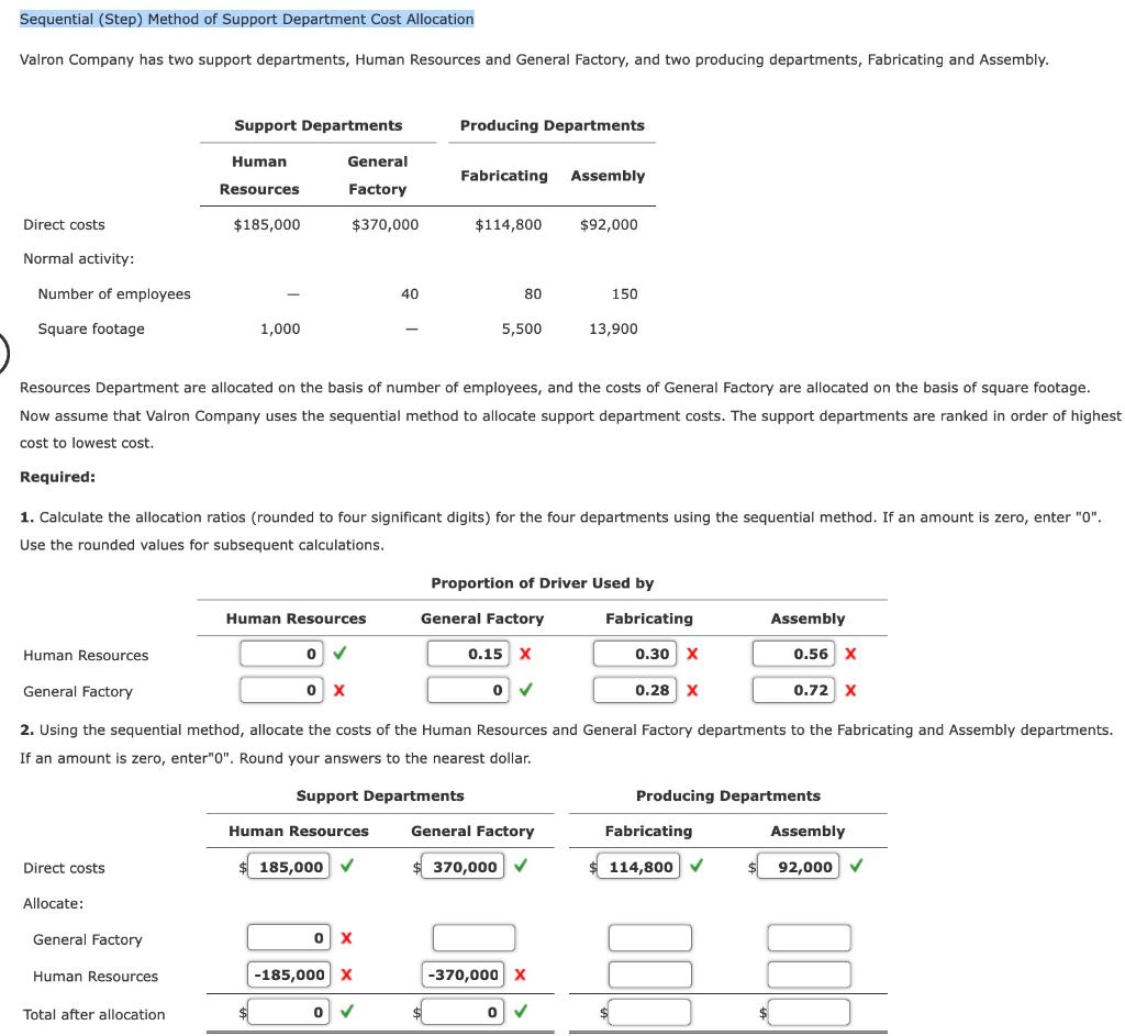 Solved Sequential (Step) Method of Support Department Cost | Chegg.com