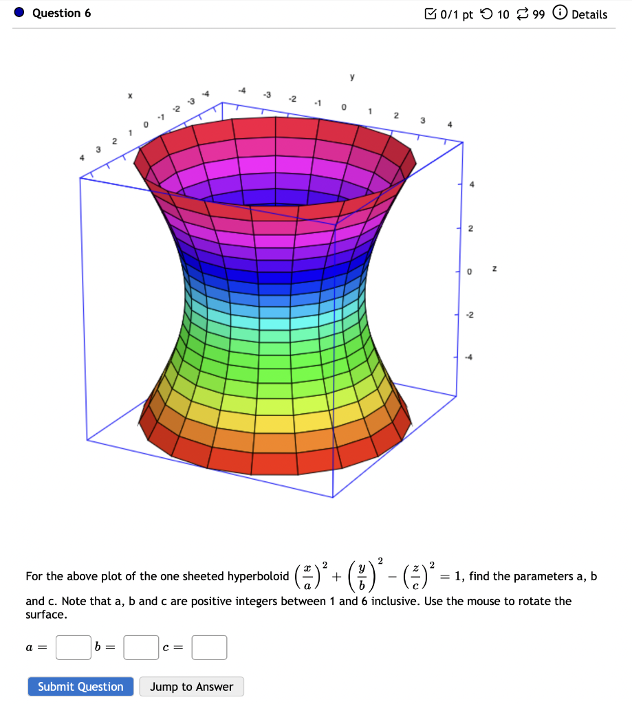 Solved For the above plot of the ellipsoid | Chegg.com