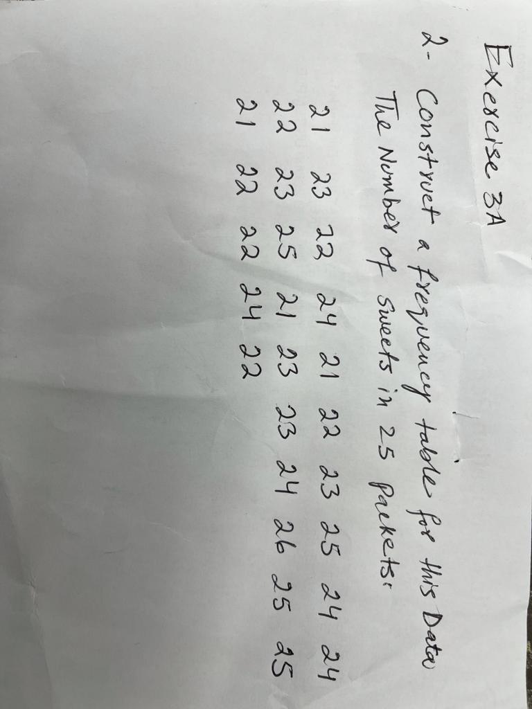 Solved Exercise 3A 2- Construct a frequency table for this | Chegg.com