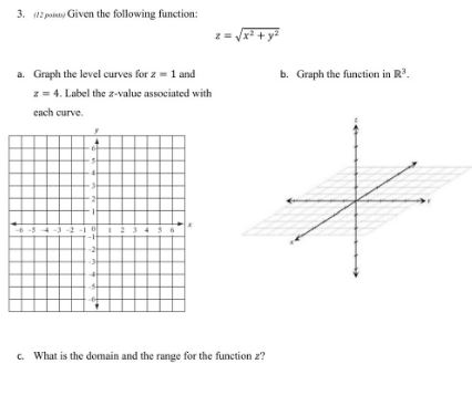 Solved 3. Given the following function: 2 = x2 + y2 b. Graph | Chegg.com