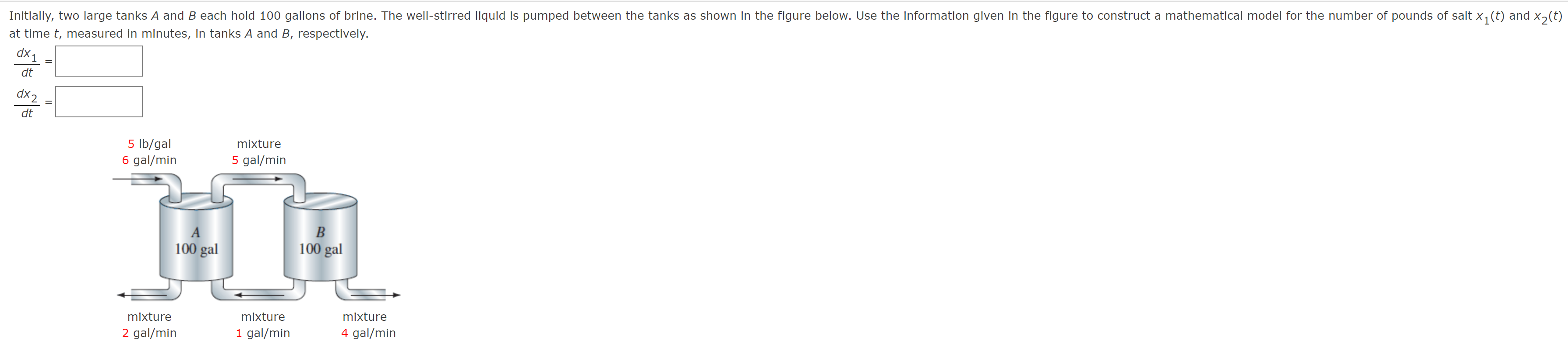 Solved Initially, two large tanks A and B each hold 100 | Chegg.com