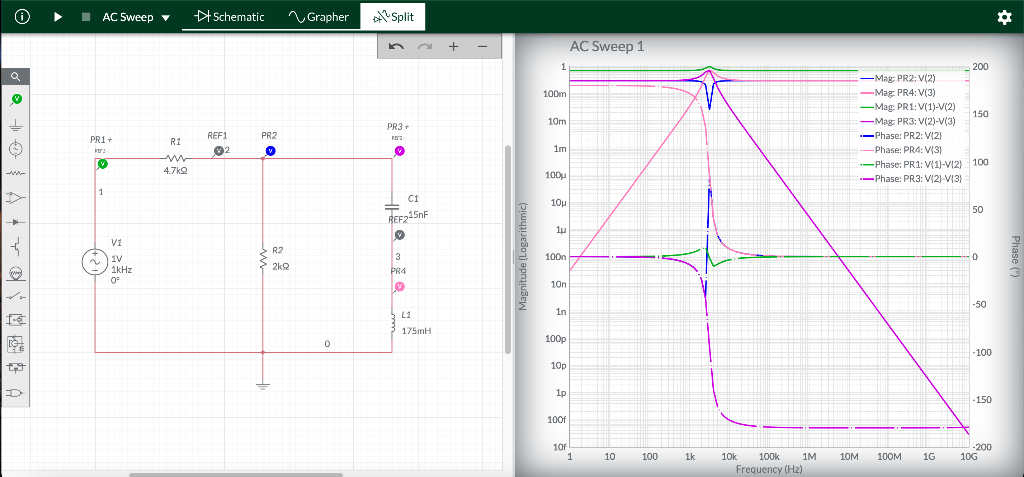 Solved AC Sweep Schematic Grapher Split n + AC Sweep 1 1 | Chegg.com
