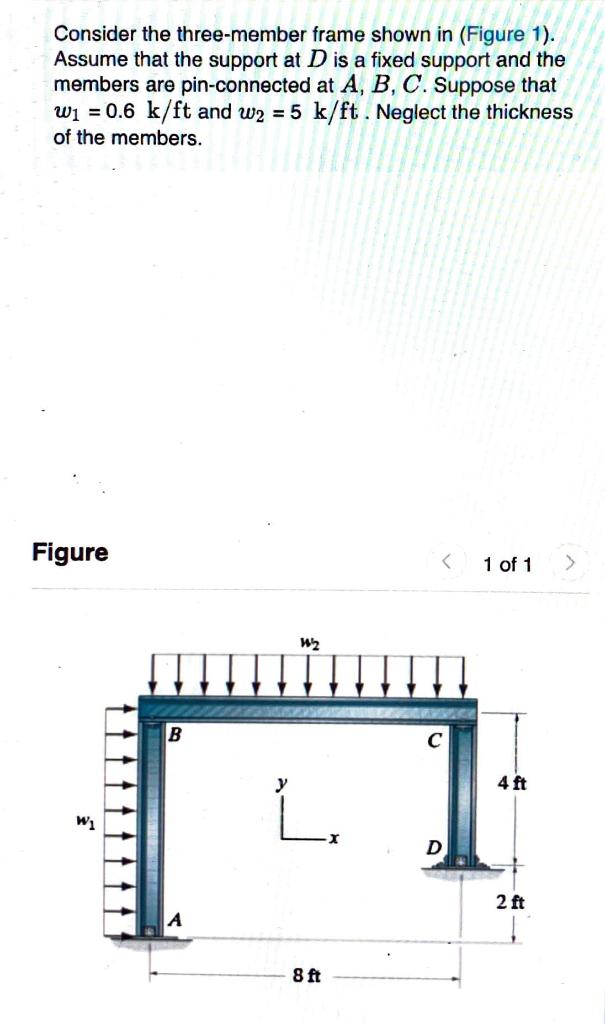 Solved Consider the three-member frame shown in (Figure 1). | Chegg.com Solved Consider the three-member frame shown in (Figure 1). | Chegg.com