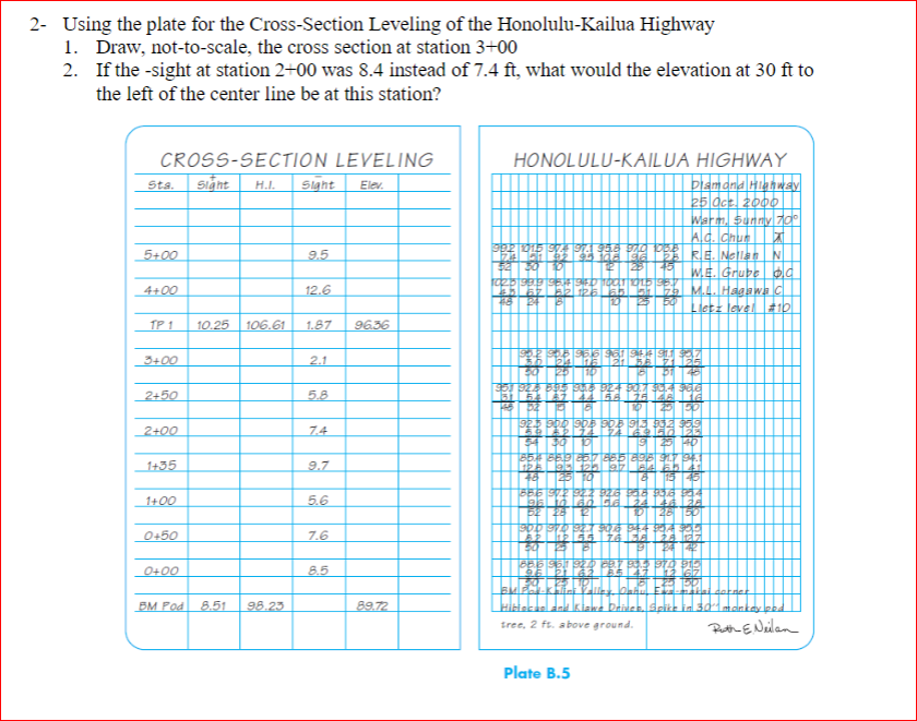 Solved 2- Using the plate for the Cross-Section Leveling of | Chegg.com