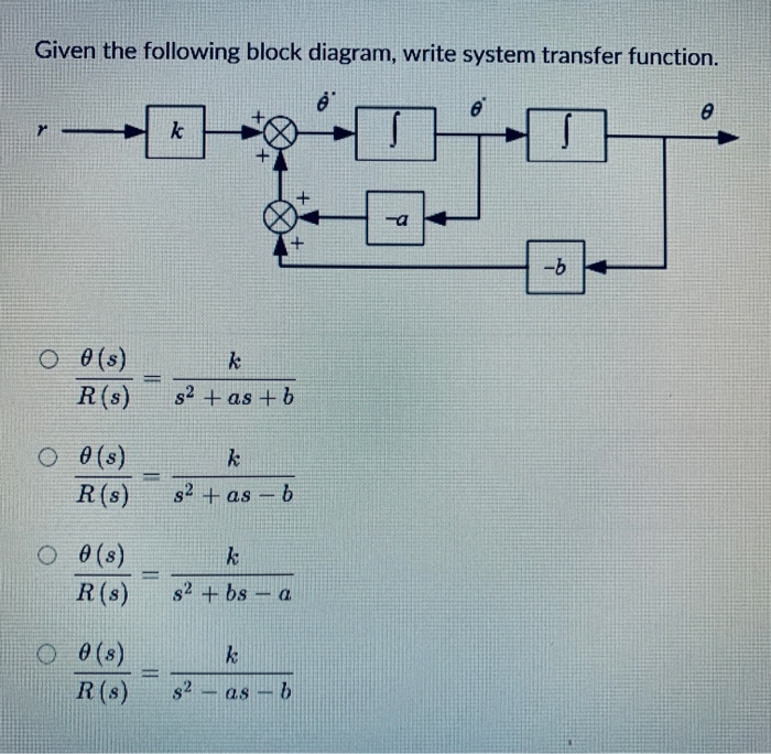 Solved Given the following block diagram, write system | Chegg.com
